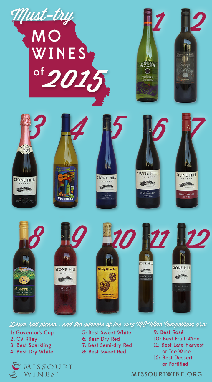 Must-try MO Wines of 2015 | MO Wine